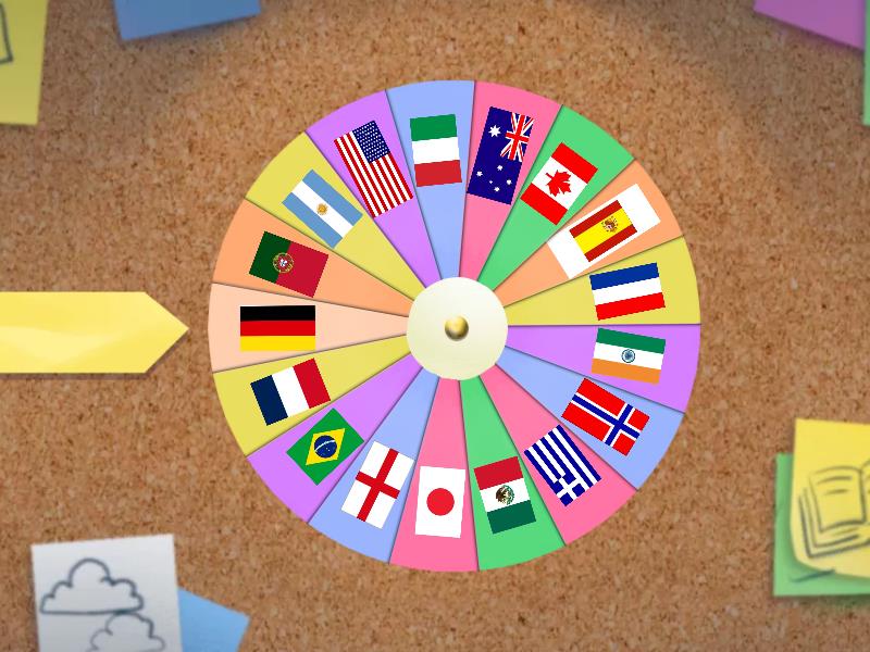 Flags around the world flags - Spin the wheel