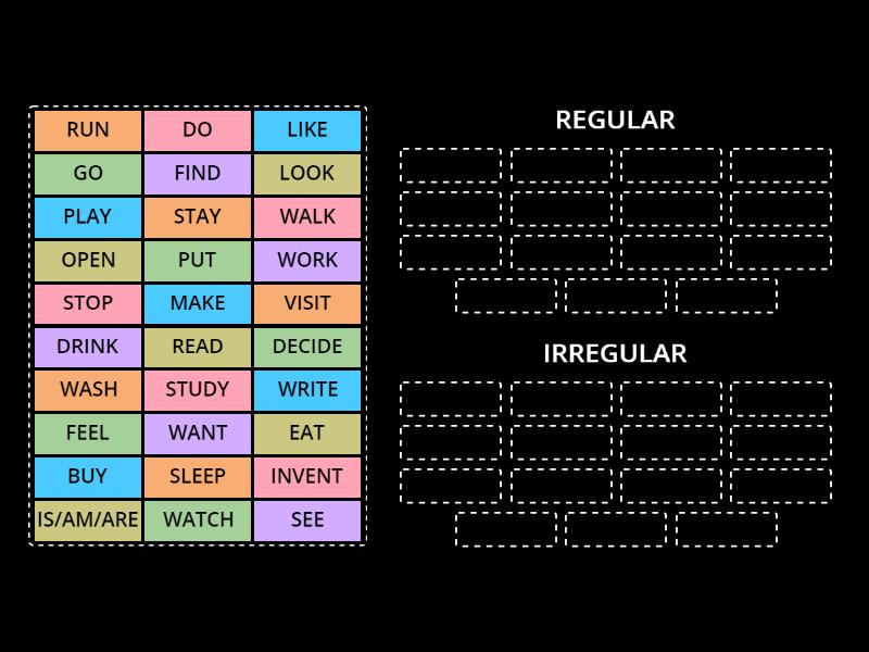 SIMPLE PAST VERBS: Regular or Irregular? - Ordenar por grupo