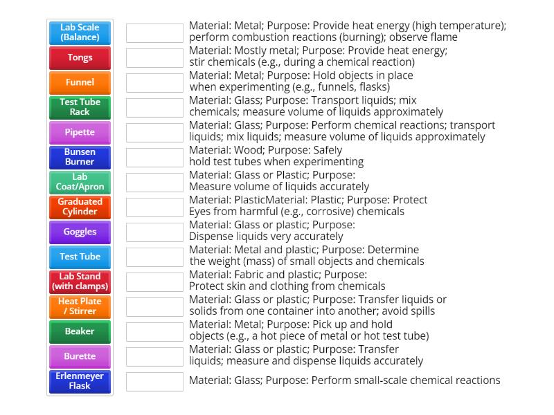 Lab Equipment - Match up