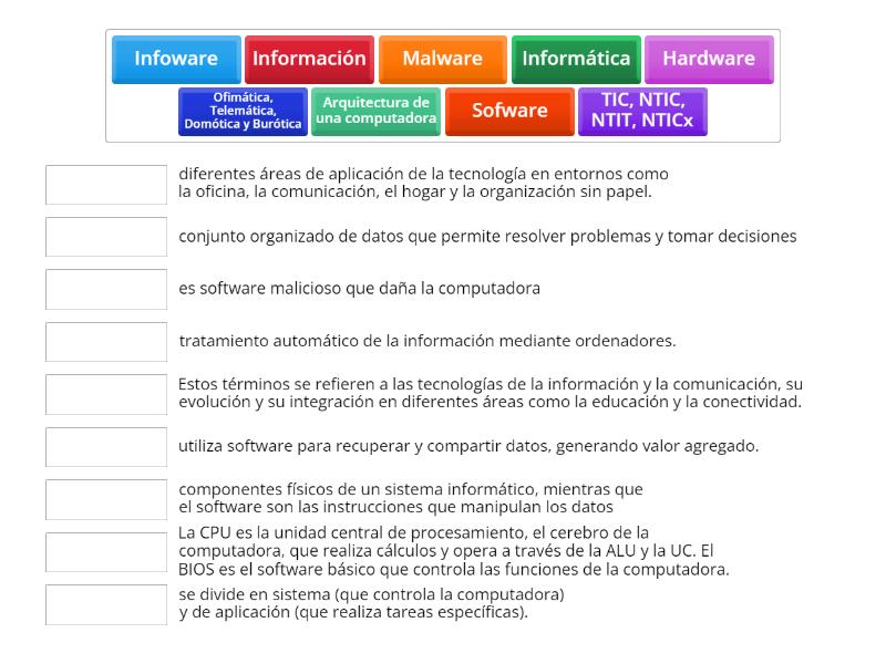 Datos, información, computación, informática, telemática, ofimática ...