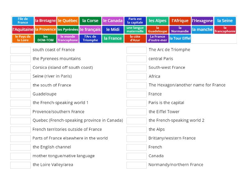 French major regions and landmarks - Match up