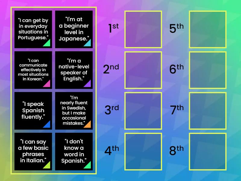 Language skills in a foreign language from very poor skills to fluency ...