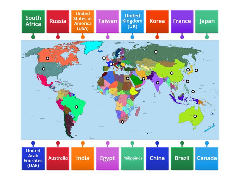 International Countries - Labelled diagram