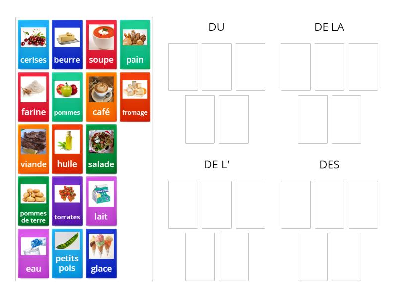 Articles Partitifs du, de la, de l`, des - Group sort