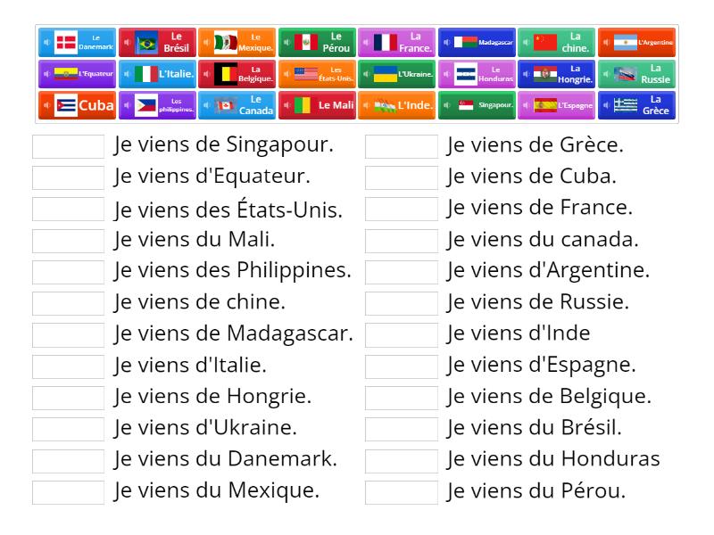Les pays du monde, je viens... - Une las parejas