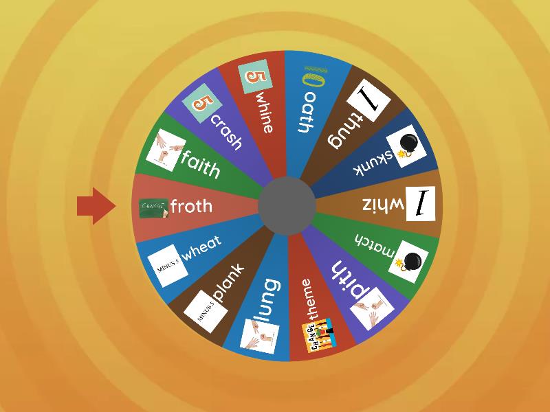 THC02 unit2 phonics - Spin the wheel