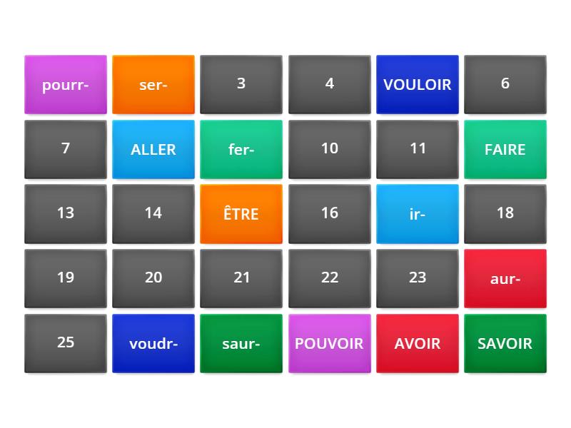 Pairs du Futur simple Verbes irréguliers - Matching pairs