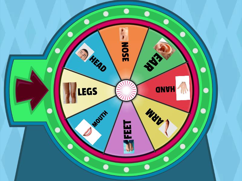 BODY PARTS - Spin the wheel
