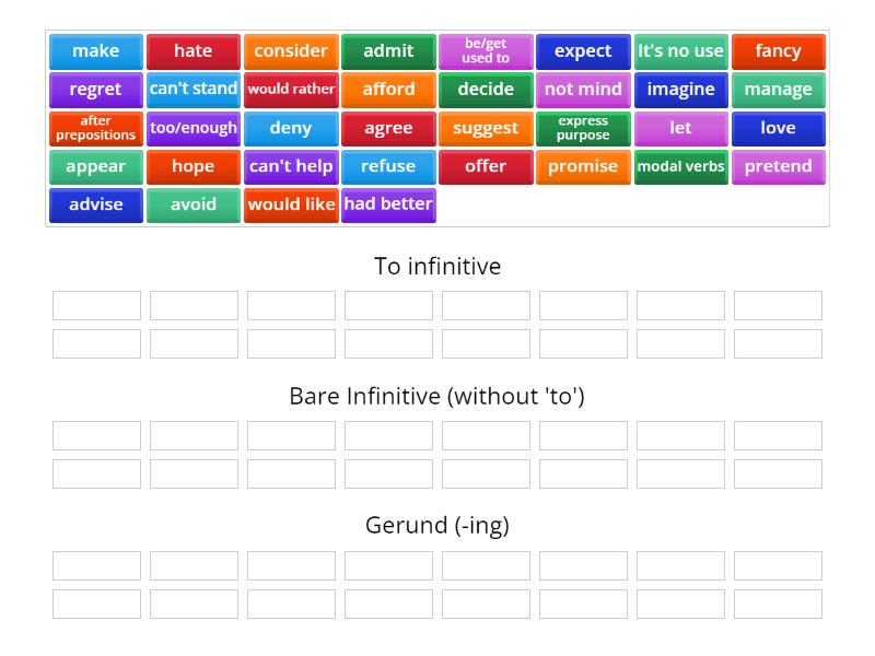 Infinitive/Gerund - Group sort
