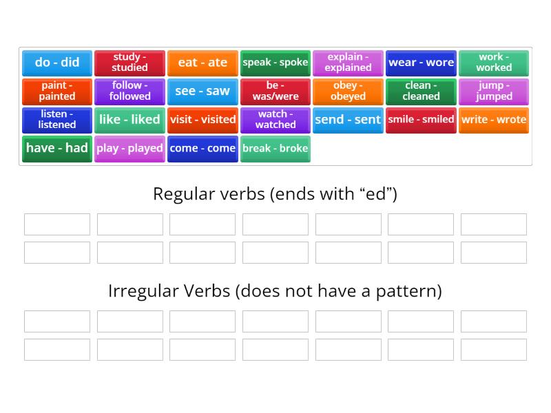 Year 5 - Past Simple verbs - Group sort