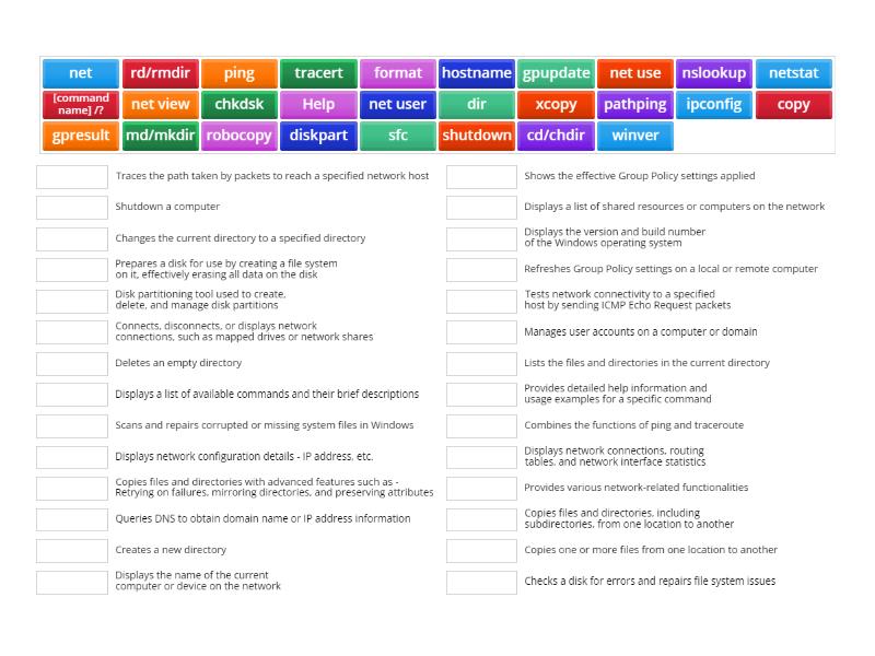 CompTIA A+ Core 2 1102 - Windows Command Line Commands - Match up