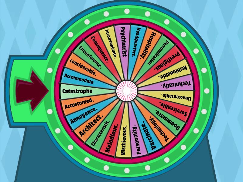 spelling words 3rd group - Random wheel
