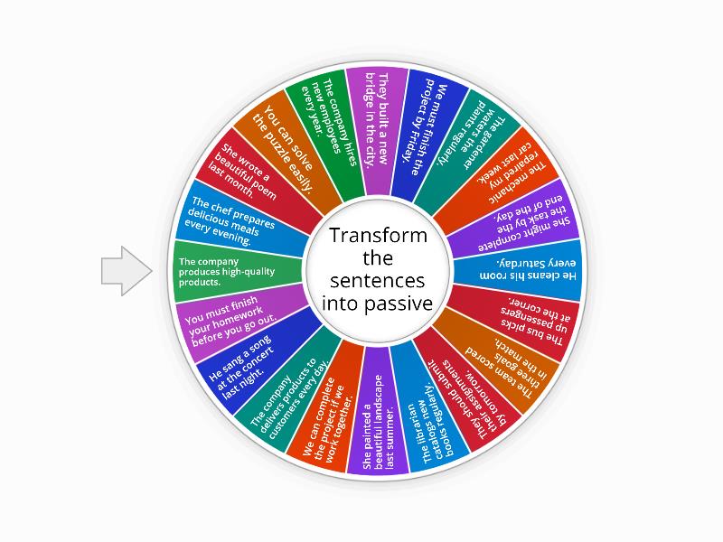 Passive voice - Present Simple / Past Simple / Modal Verbs - Spin the wheel