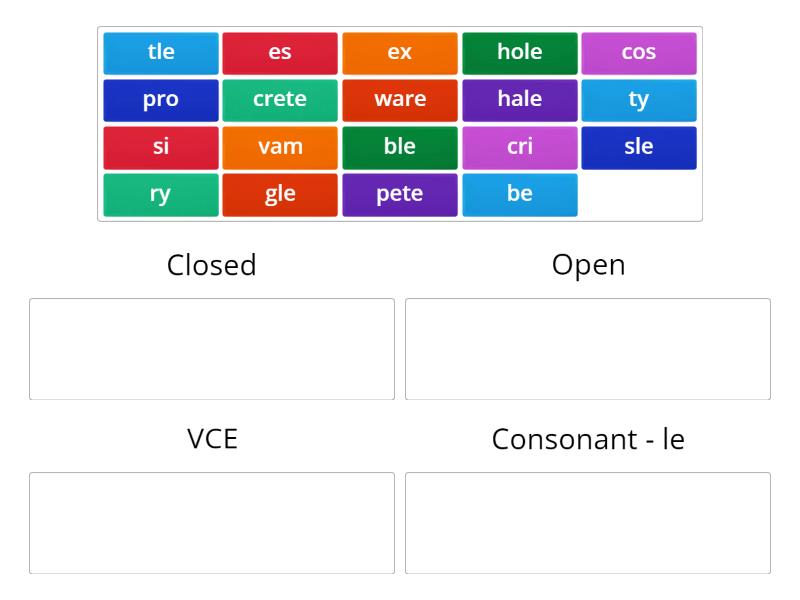 Closed, Open, Vce, Cle syllable sort - Group sort