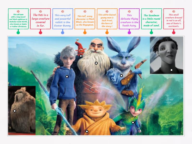 3. Introducing the characters - read and match - Labelled diagram