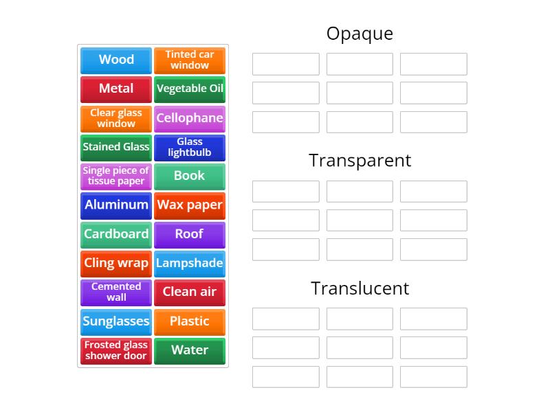 Opaque, Translucent and Transparent - Group sort