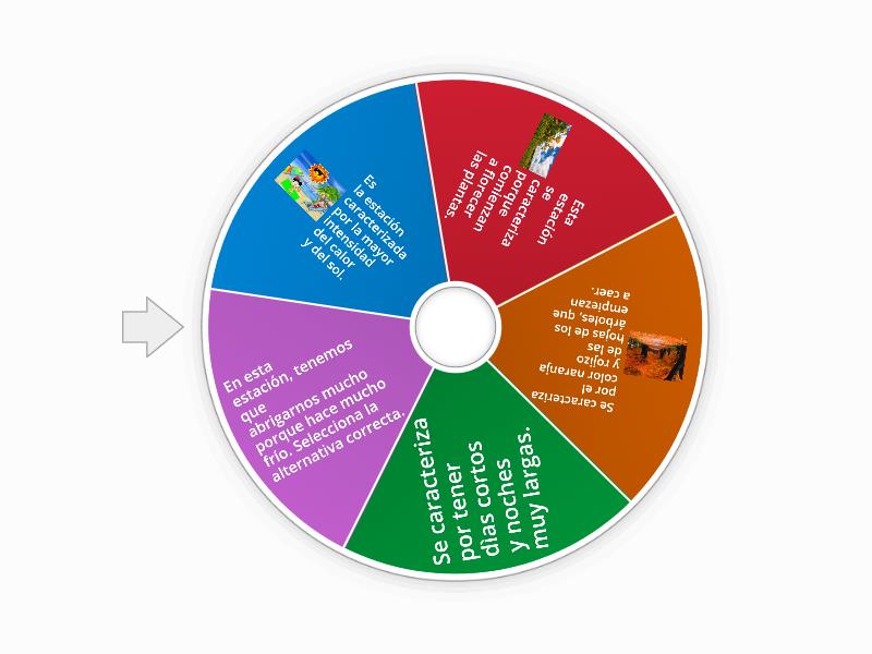 LAS ESTACIONES DEL AÑO - Spin the wheel