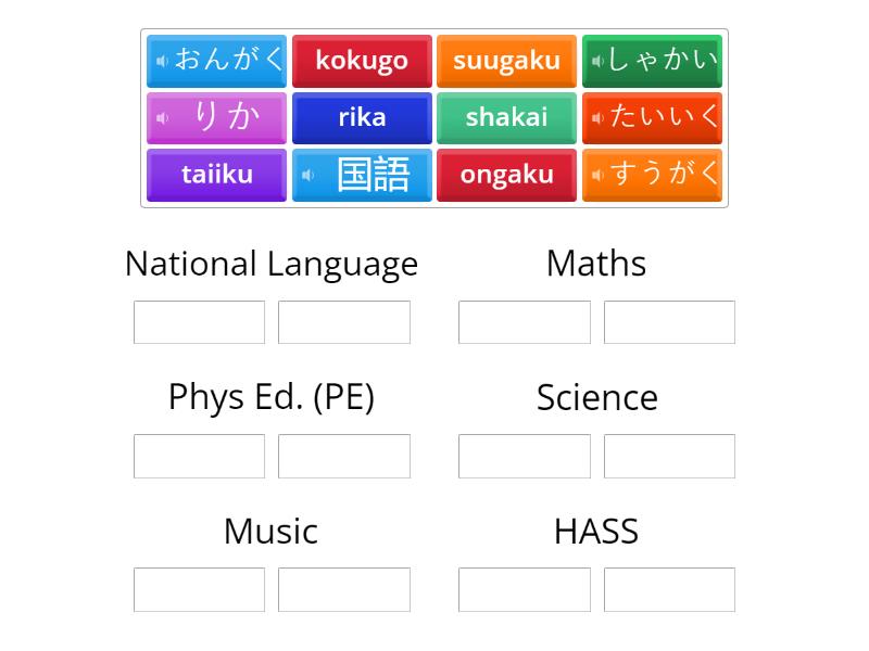 Subject Names - Group sort