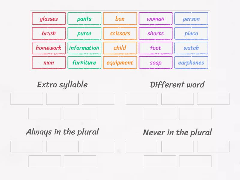 Let's classify the plural forms: - Group sort