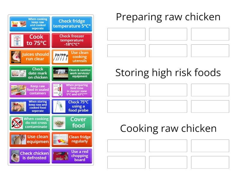 Handling chicken and high risk foods - Group sort