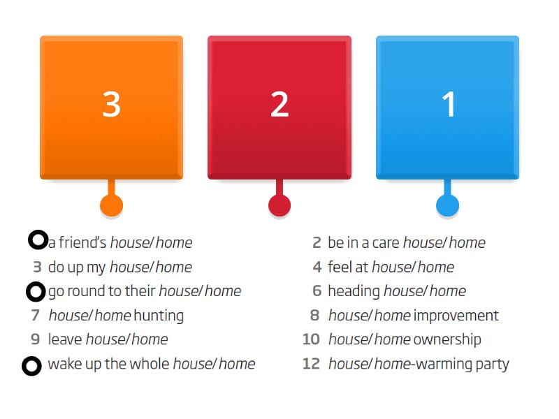 roadmap b2 plus unit 5c home vs house - Labelled diagram