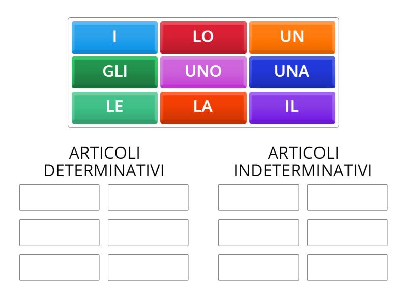 ARTICOLI DETERMINATIVI E INDETERMINATIVI - Group sort