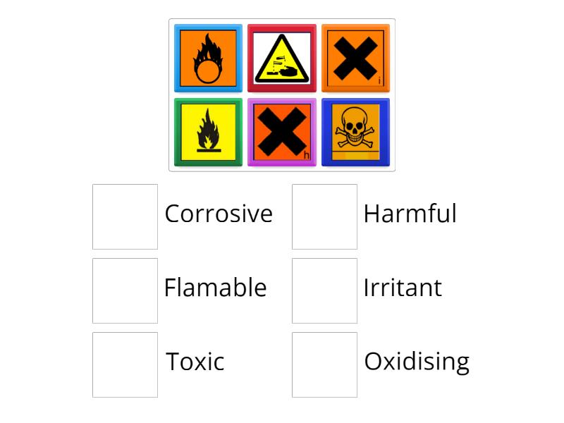 Hazard Symbols - Match up