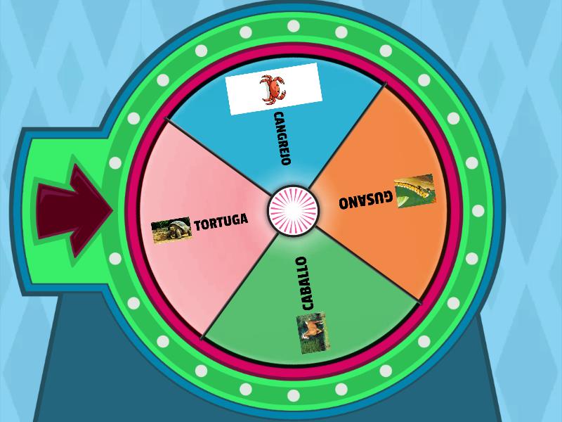 LA FORMA DE CAMINAR - Random wheel