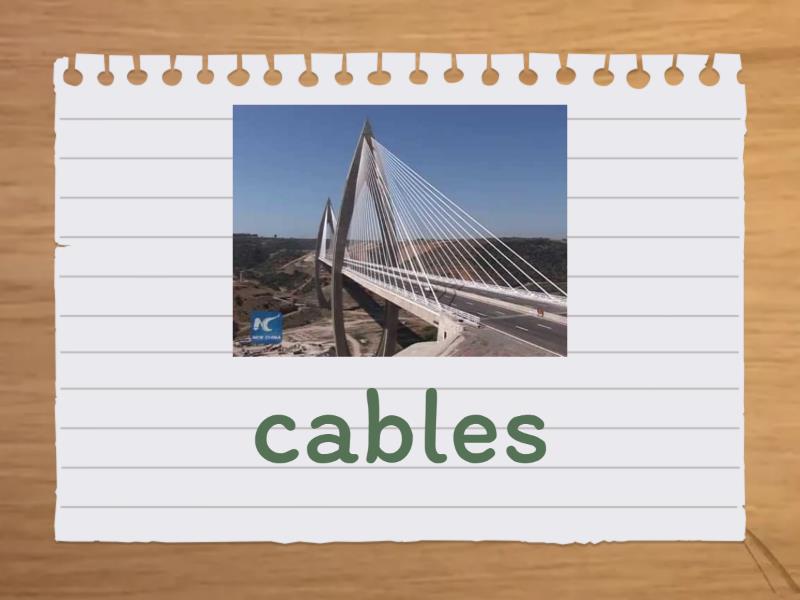 Parts of a bridge (tarjetas flash) - Flash cards