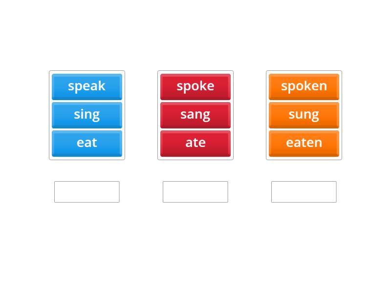 3.Change Base Form-Past Participle Item 1- V1(Base form),V2(Simple Past ...