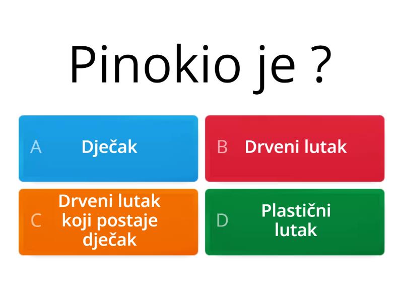 Carlo Collodi: Pinokio, lektira za 2. razred - Kviz