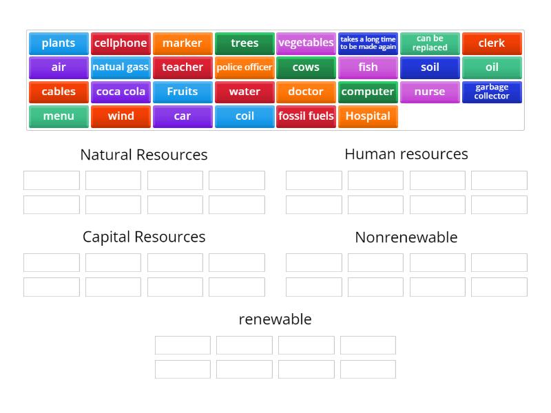 Social Studies Natural resources - Group sort