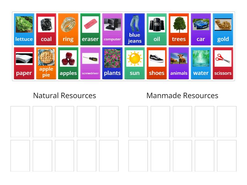 Natural & Manmade Resources - Group sort