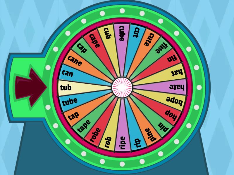 cvc - cvcv - Spin the wheel