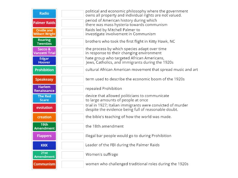 Social Changes of 1920s - Match up