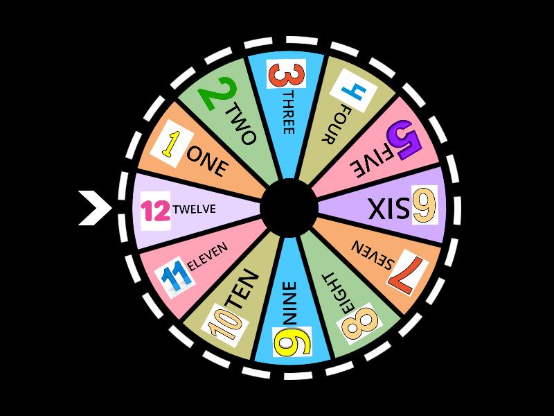 NUMBERS - Spin the wheel