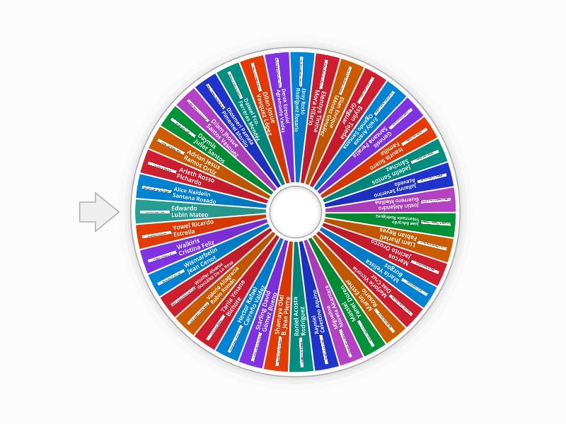 4to A - Spin the wheel