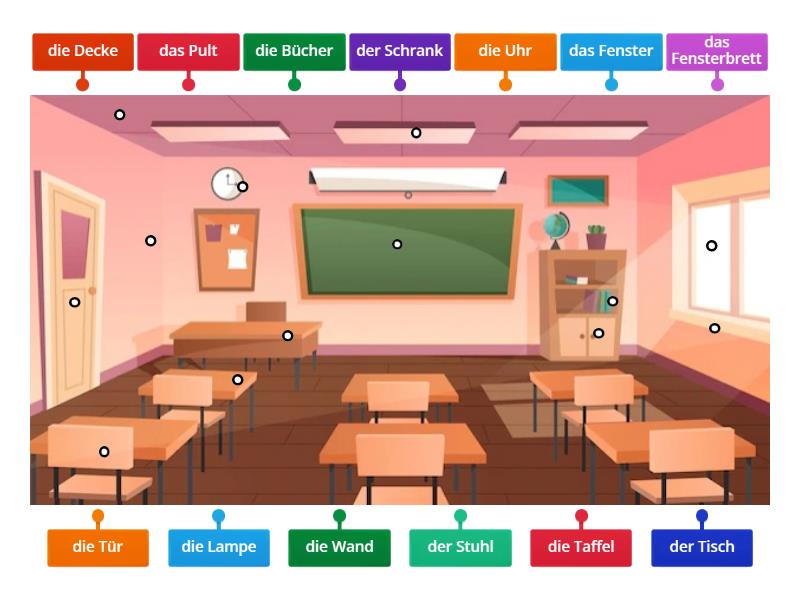 Klasse 1 Im Klassenzimmer - Labelled diagram