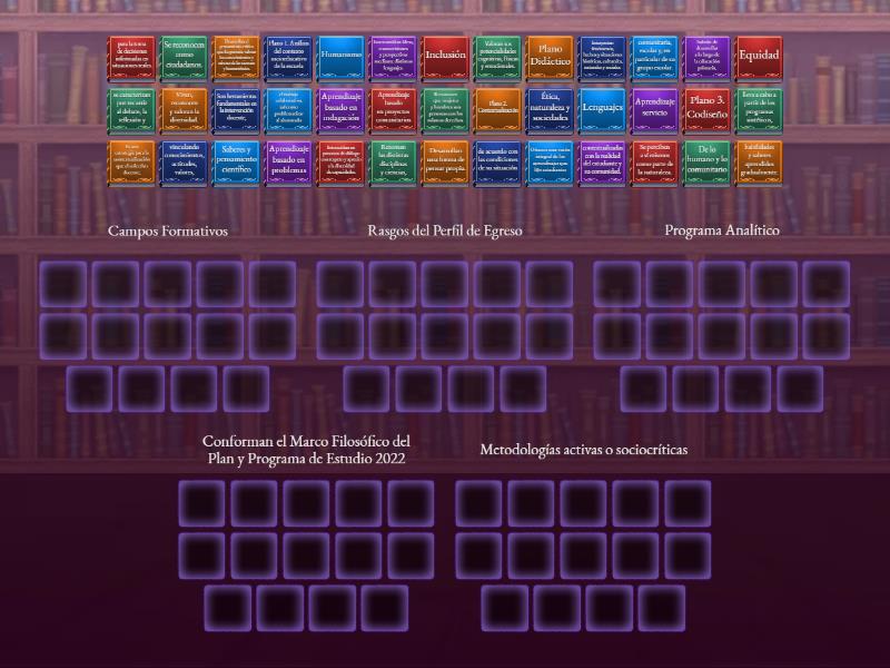 Plan y Programa de Estudio 2022 (segunda parte) - Group sort