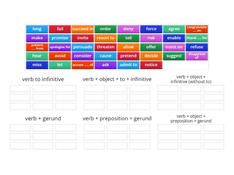 verb patterns Prof II KN - Group sort