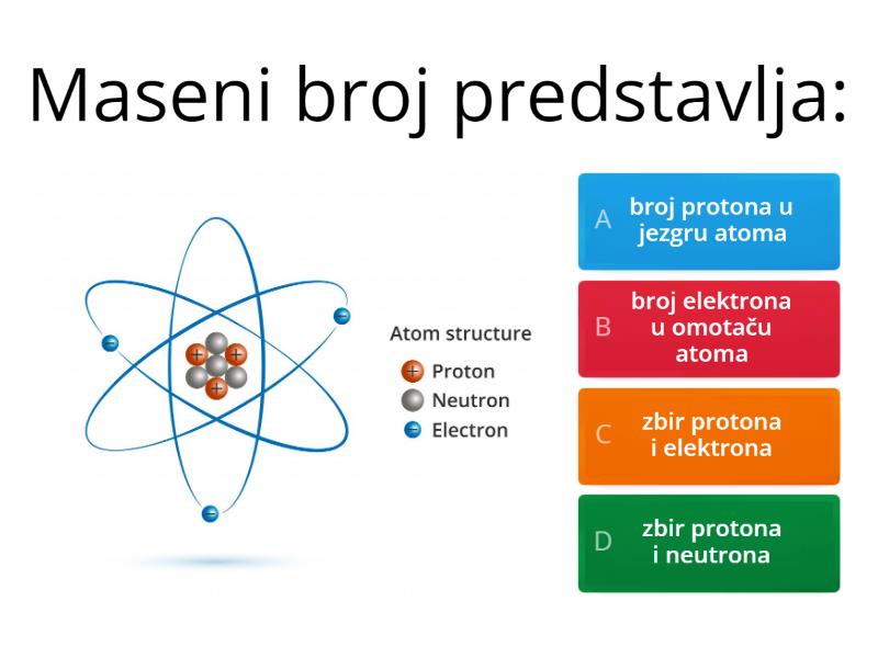 Relativna atomska masa i relativna molekulska masa - Quiz