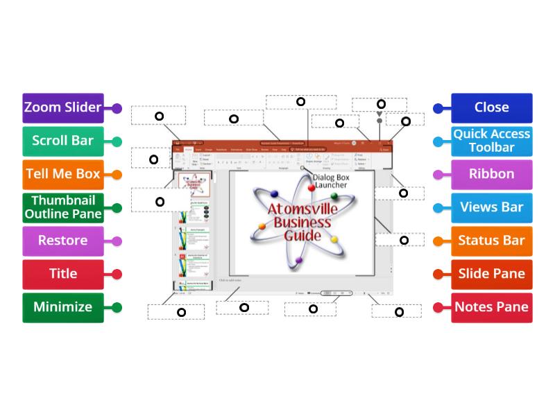 PowerPoint Label Window - Labelled diagram