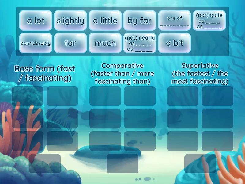 FCE - Intensifiers - Match-Up - Group sort