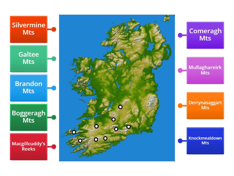 Mountains in Munster - Labelled diagram