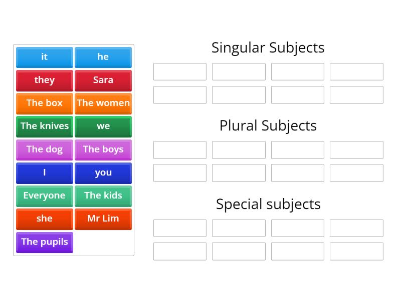 Singular and Plural Subjects - Group sort