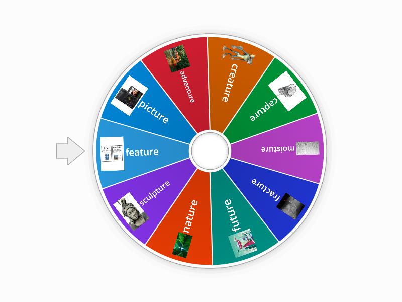 Spin the Wheel - 'ture' sounds - Random wheel