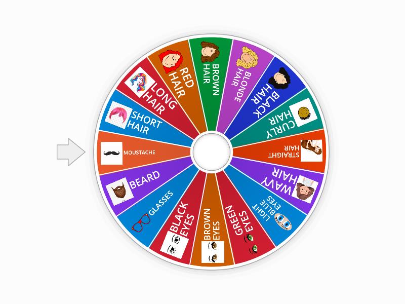 Physical appearance - Spin the wheel