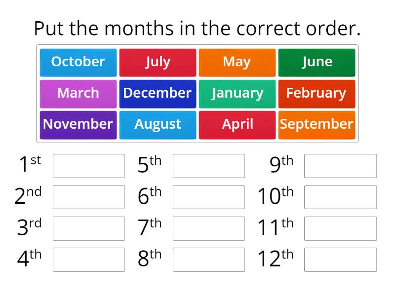 MONTHS - Rank order