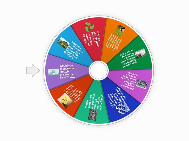 Speaking: nature & environment - Spin the wheel