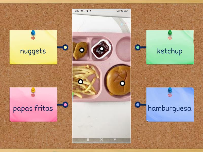 comida chatarra - Diagrama con etiquetas